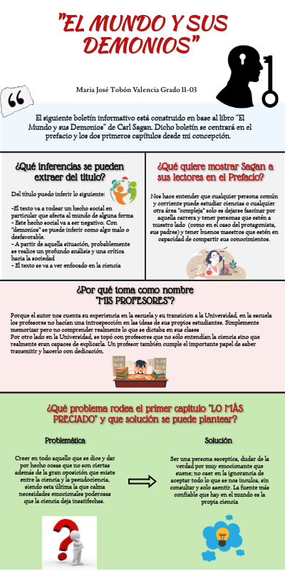 El Mundo y sus Demonios | Genially