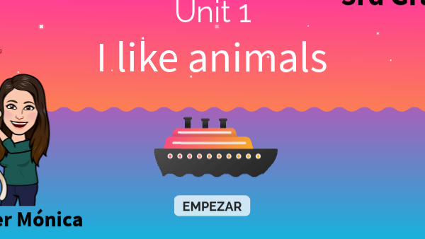 Unit 1 Year 3 (All about us)