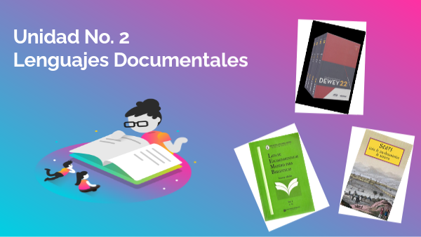 Unidad No. 2 Lenguajes Documentales | Genially