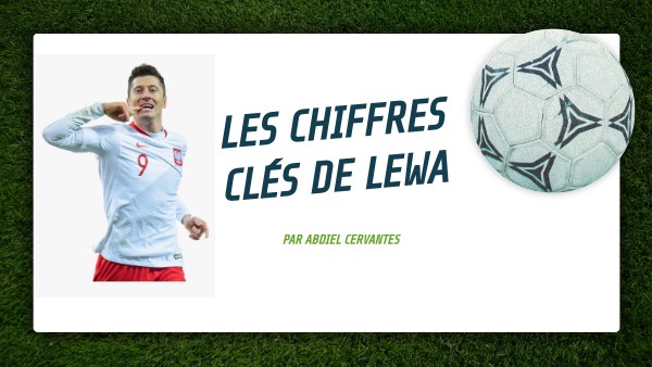 Robert Lewandowski - Les chiffres clés
