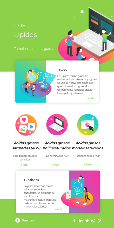 Once tema 1 cuarto | Genially