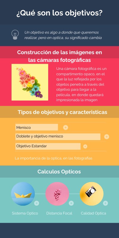 tema 7 once | Genially