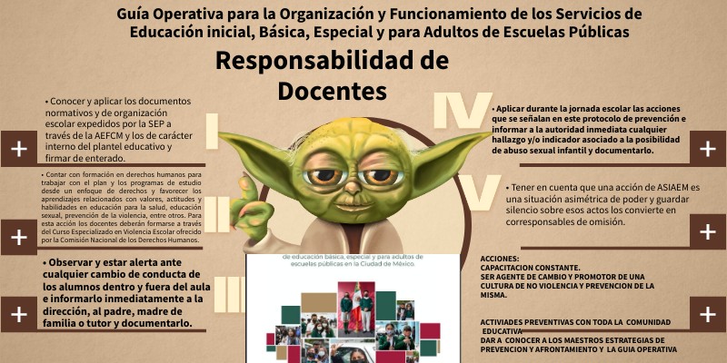 RESPONSABILIDAD DOCENTE GUIA OPERATIVA | Genially