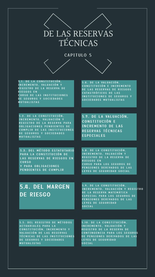 CAPITULO 5. Axel Pineda Carbajal | Genially