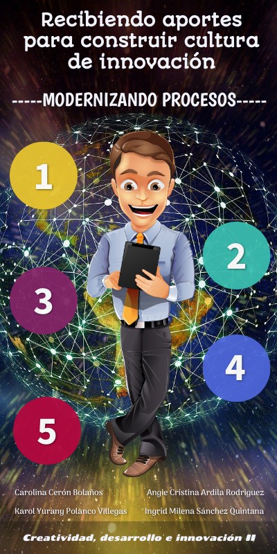 MODERNIZANDO PROCESOS | Genially