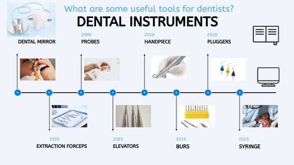5 DENTAL INSTRUMENTS A1 | Genially