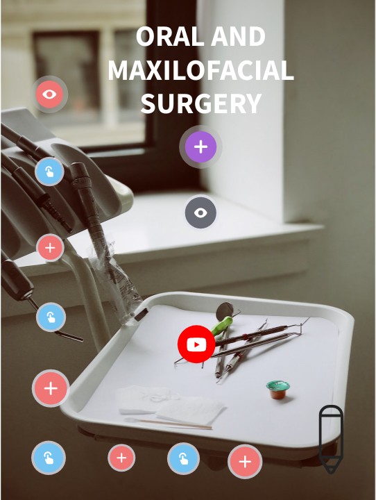 OMS SURGERY | Genially