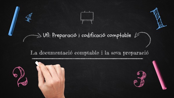 M6-power1 | Genially