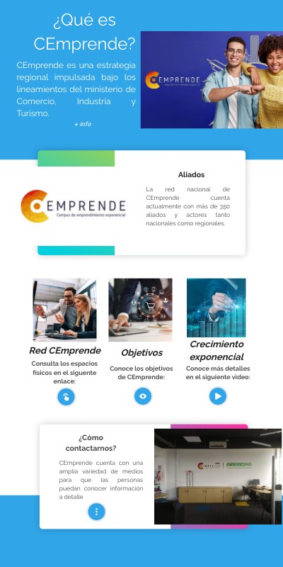 CEmprende | Genially