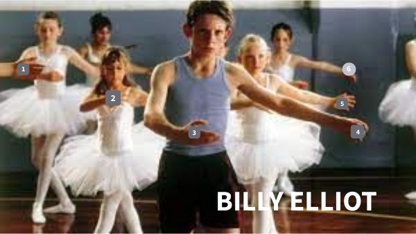 Billy Elliot lesson plan