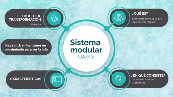 Sistema Modular Xochimilco | Genially