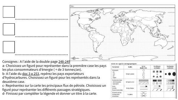 carte mise en perspective énergie | Genially