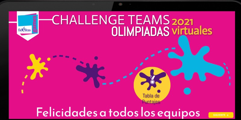 Mapa del Sitio- Olimpiadas Virtuales | Genially