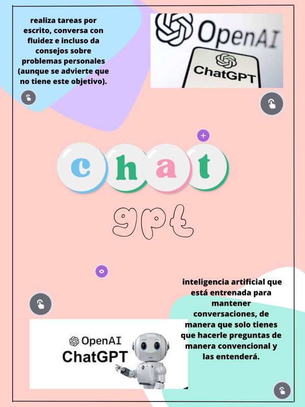Imagen interactiva, Chat GPT | Genially