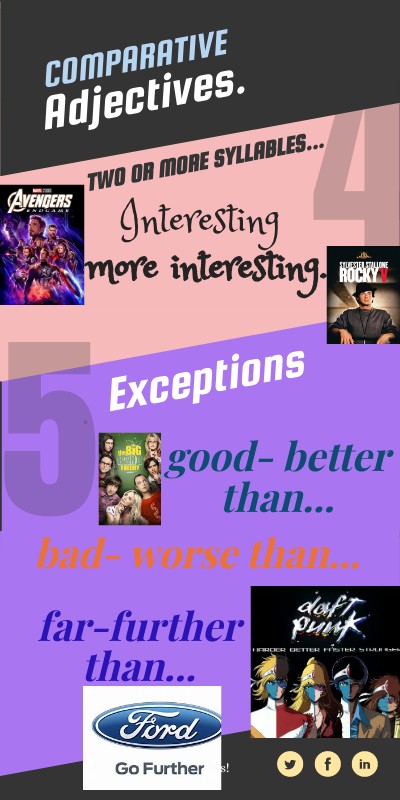 Comparative Adjectives | Genially