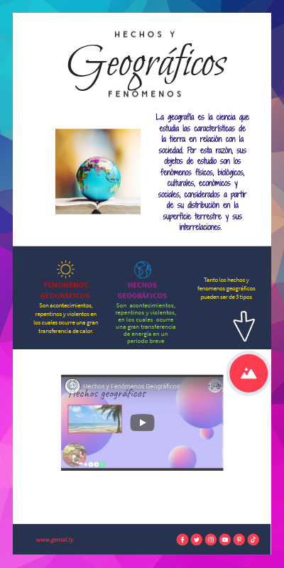 Hechos y Fenómenos Geográficos | Genially