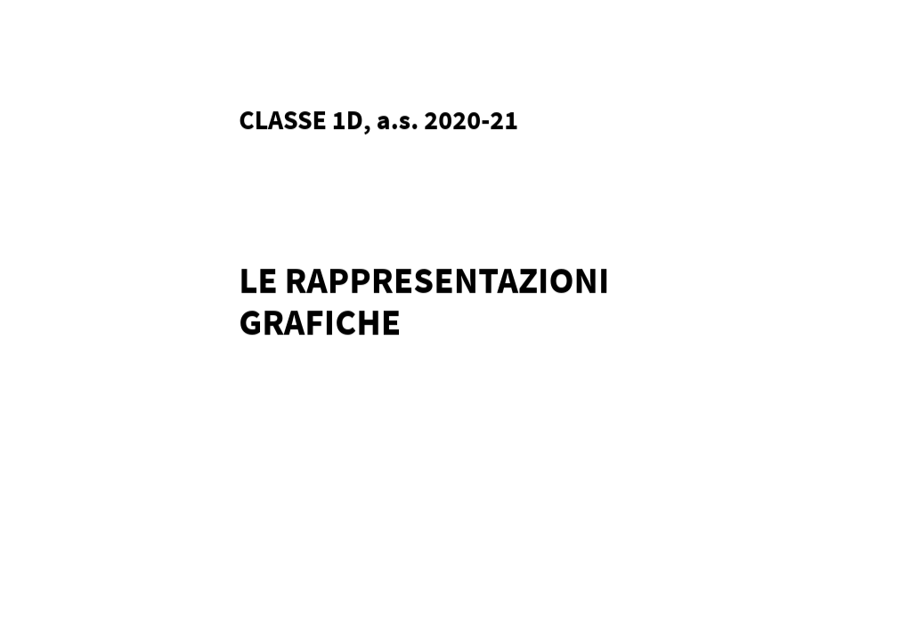 LE RAPPRESENTAZIONI GRAFICHE | Genially