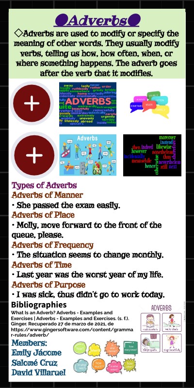 ADVERBS | Genially