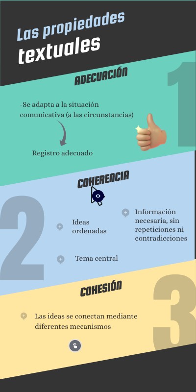 Características del texto