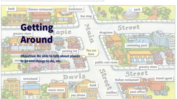 Getting Around (3) - Level 4 | Genially