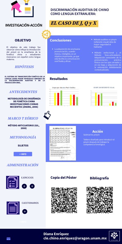 VERTICAL GENIAL ONE PAGER | Genially