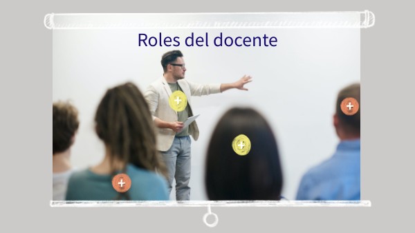 Roles del docente