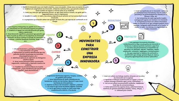 MAPA CONCEPTUAL ILUSTRADO