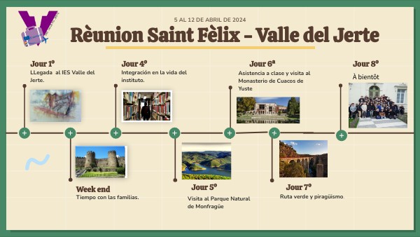 Intercambio | Genially