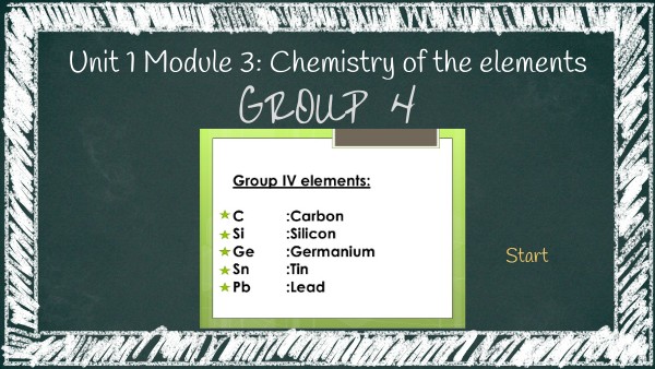 Group 4 Unit 1 Module 3 | Genially