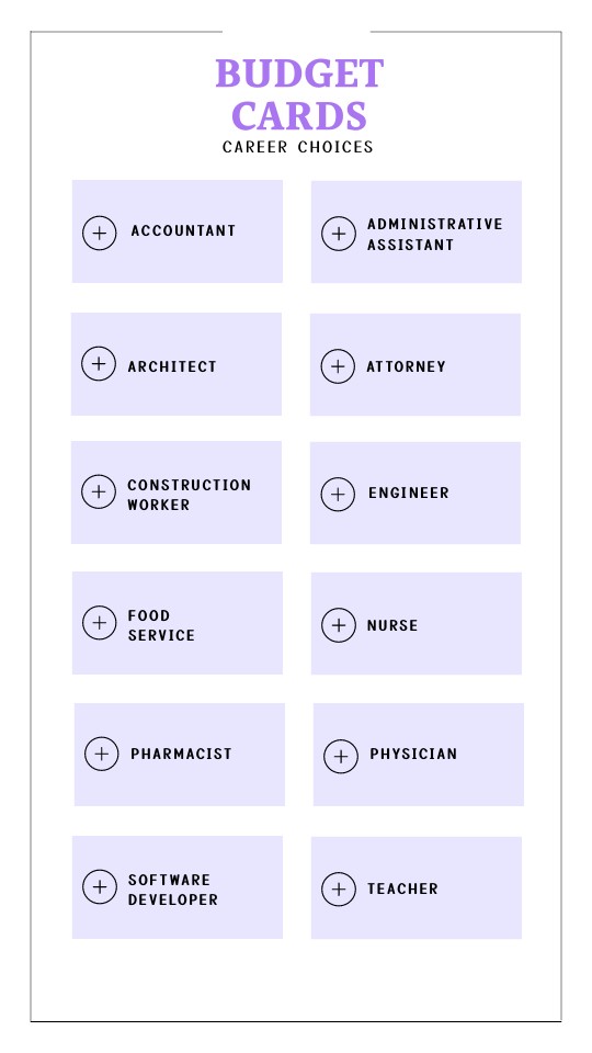 GA-1.6 - Budget Cards