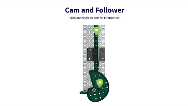 Cam and Follower Diagram