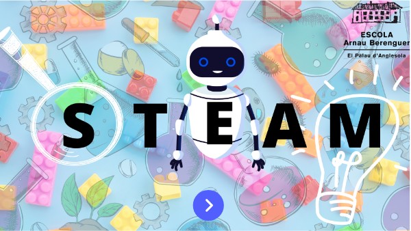 AULA STEAM | Genially