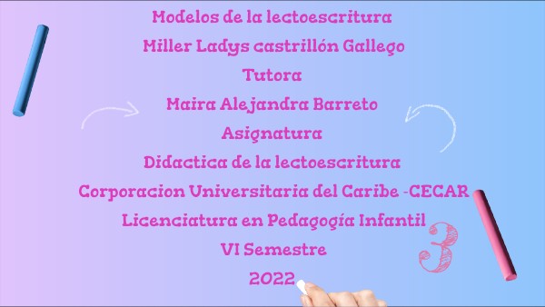 Presentación "Modelos de la lectoescritura " | Genially