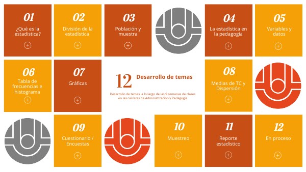 Desarrollo de temas | Genially