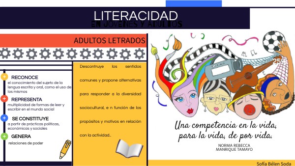 LITERACIDAD