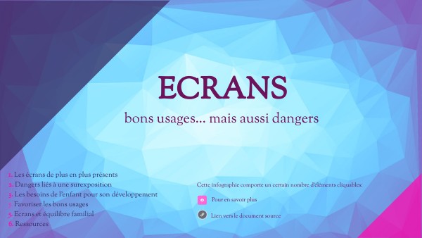 Infographie Ecrans | Genially