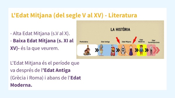 L'Edat Mitjana | Genially