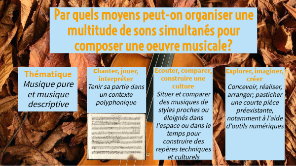 5e - Par quels moyens peut-on organiser une multitude de sons simulta