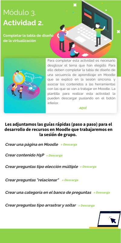 Módulo 3. Actividad 2.