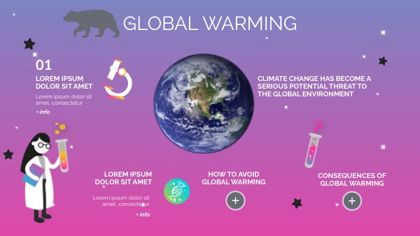 Global Warming | Genially