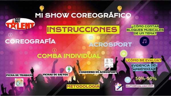 Mi show coreográfico: Got Talent | Genially