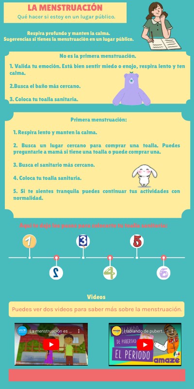 Menstruación | Genially