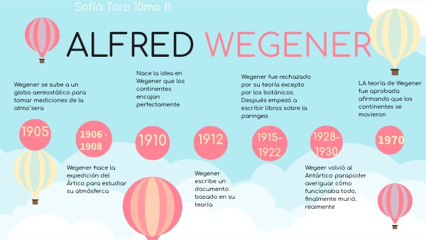 Alfred Wegener