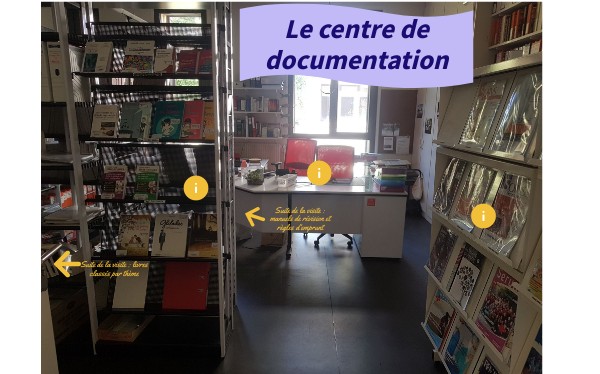 Présentation cdi | Genially