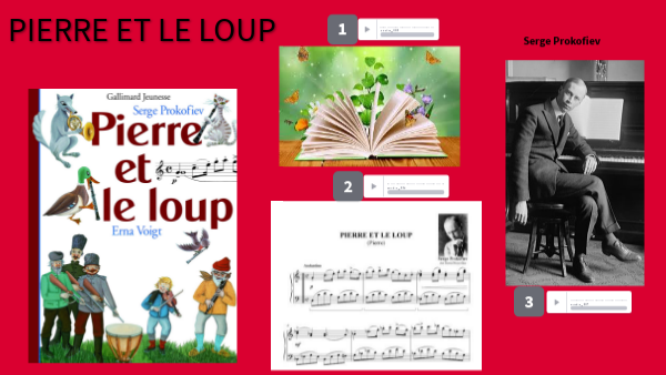 Présentation Pierre et le loup | Genially