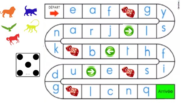 Jeu oie lettres script Classe entière | Genially