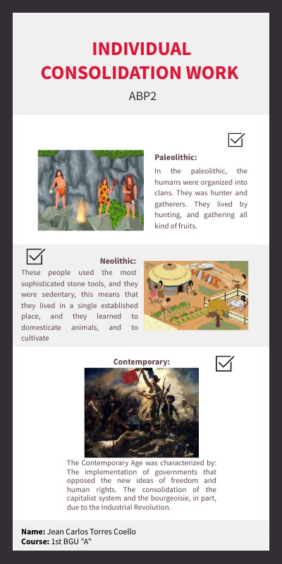 INDIVIDUAL CONSOLIDATION WORK ABP2 | Genially