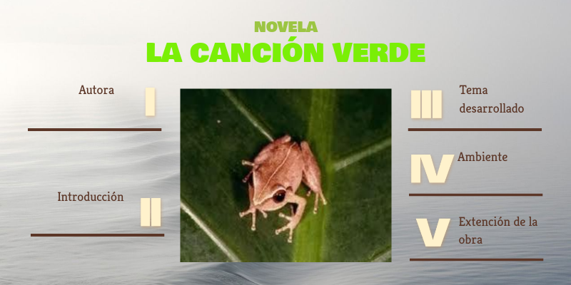 La canción verde | Genially