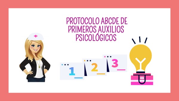 Protocolo PAP | Genially