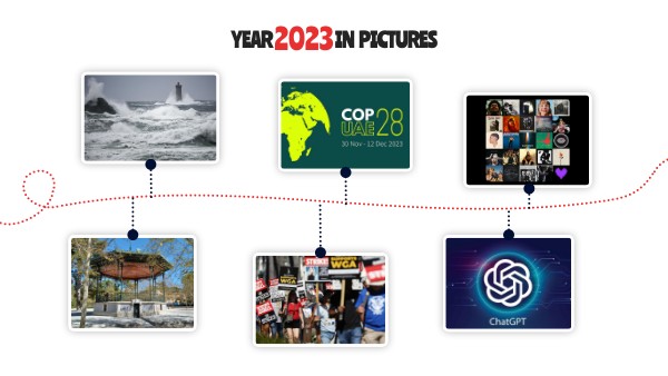 Year 2023 in pictures